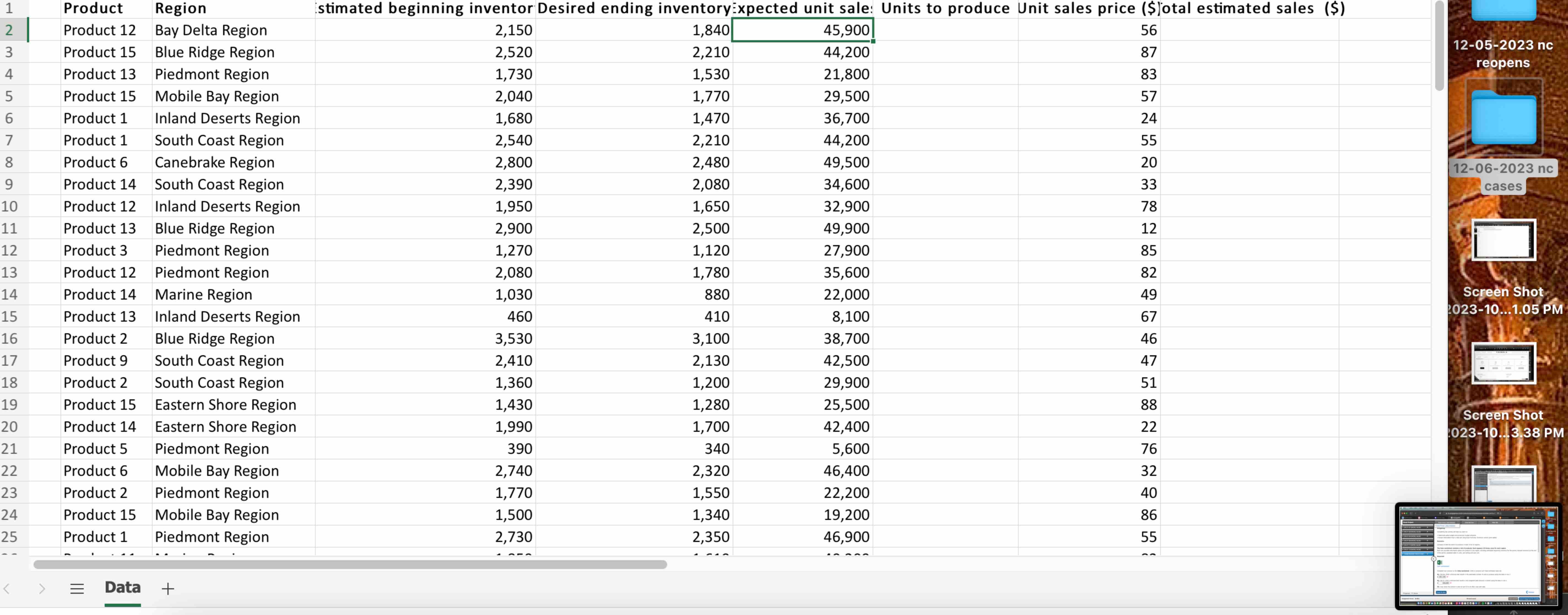 Solved BudgetingCompleting this activity will help you learn | Chegg.com