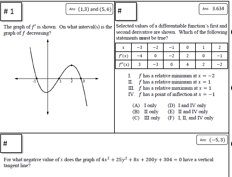 Solved #For what negative value of x ﻿does the graph of | Chegg.com