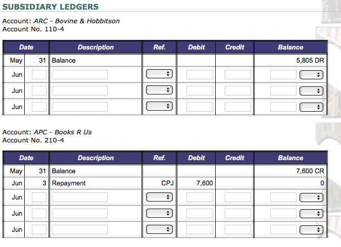 Solved Week 5 Date | Chegg.com