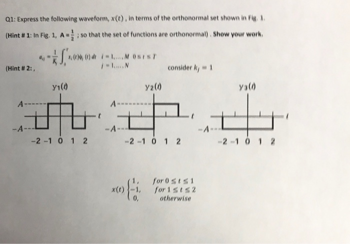Q1: Express the following waveform, x(t), in terms of | Chegg.com