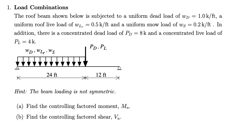 Solved Load Combinations The roof beam shown below is | Chegg.com