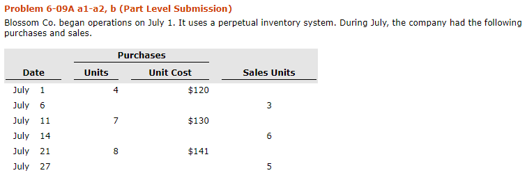 Solved Problem 6-09A al-a2, b (Part Level Submission) | Chegg.com