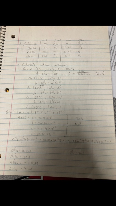 Solved EXAMPLE 8.1-1 Energy Balance on a Condenser Acetone | Chegg.com
