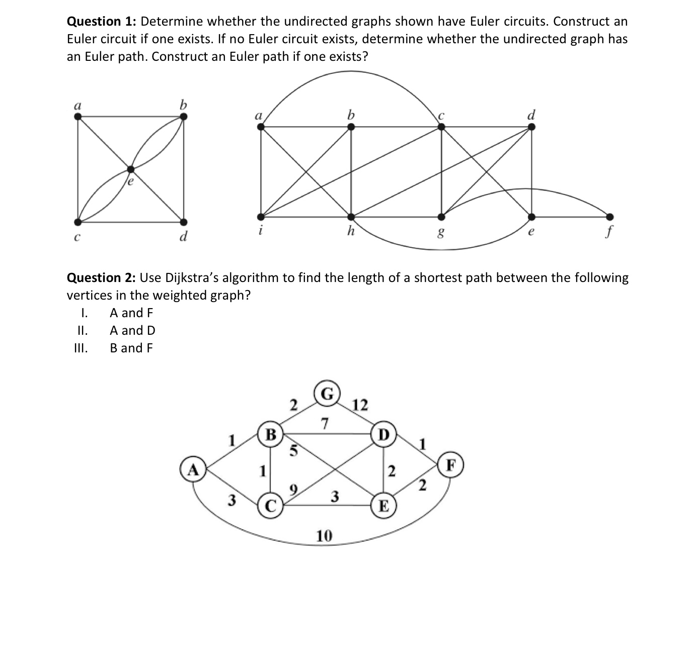 Solved Question 1: Determine whether the undirected graphs | Chegg.com