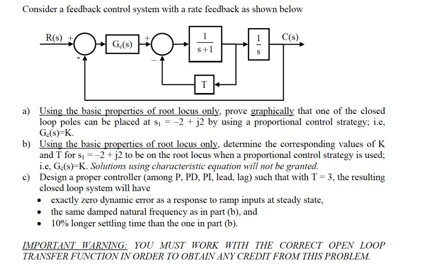 Consider a feedback control system with a rate | Chegg.com