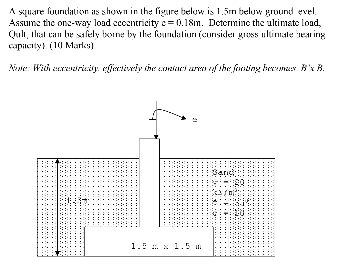 Solved A square foundation as shown in the figure below is | Chegg.com