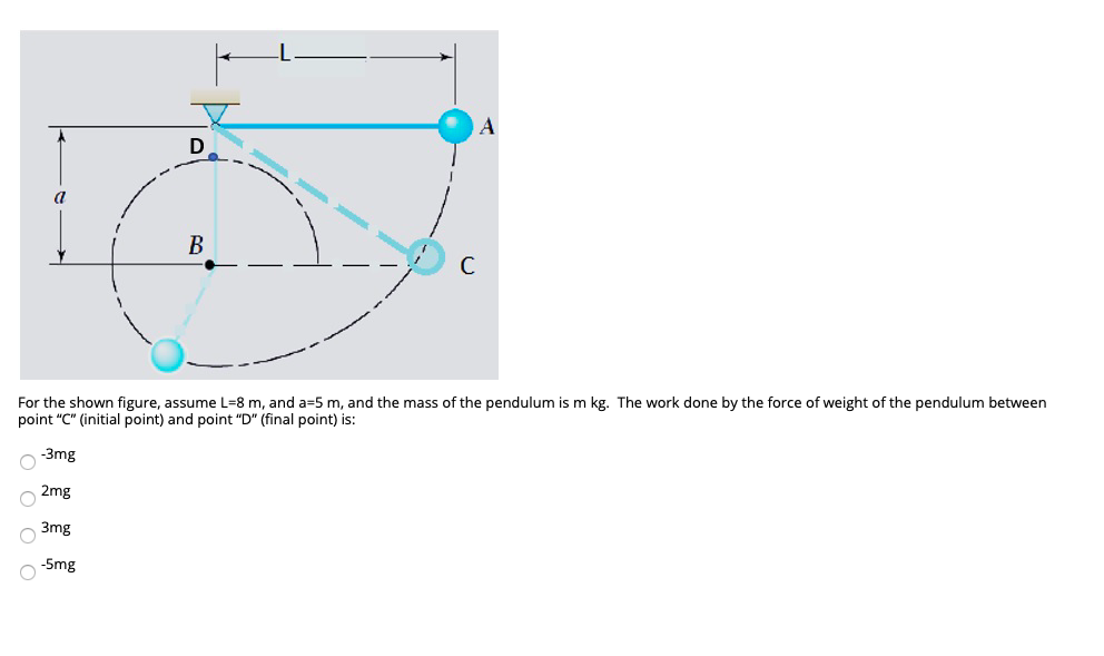 Solved For the shown figure, assume L=8 m, and a=5 m, and | Chegg.com