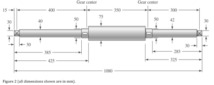 Gear center Gear center 15 - 400 350 300 75 40 50 50 | Chegg.com