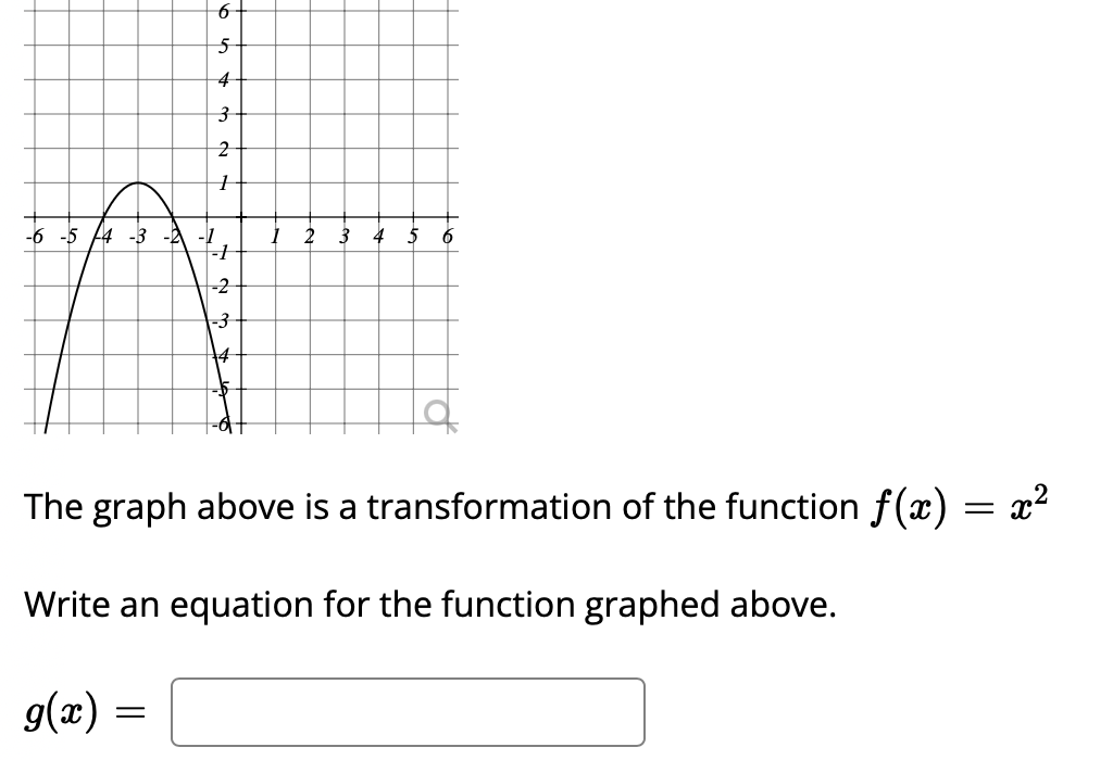 Solved The graph above is a transformation of the function | Chegg.com