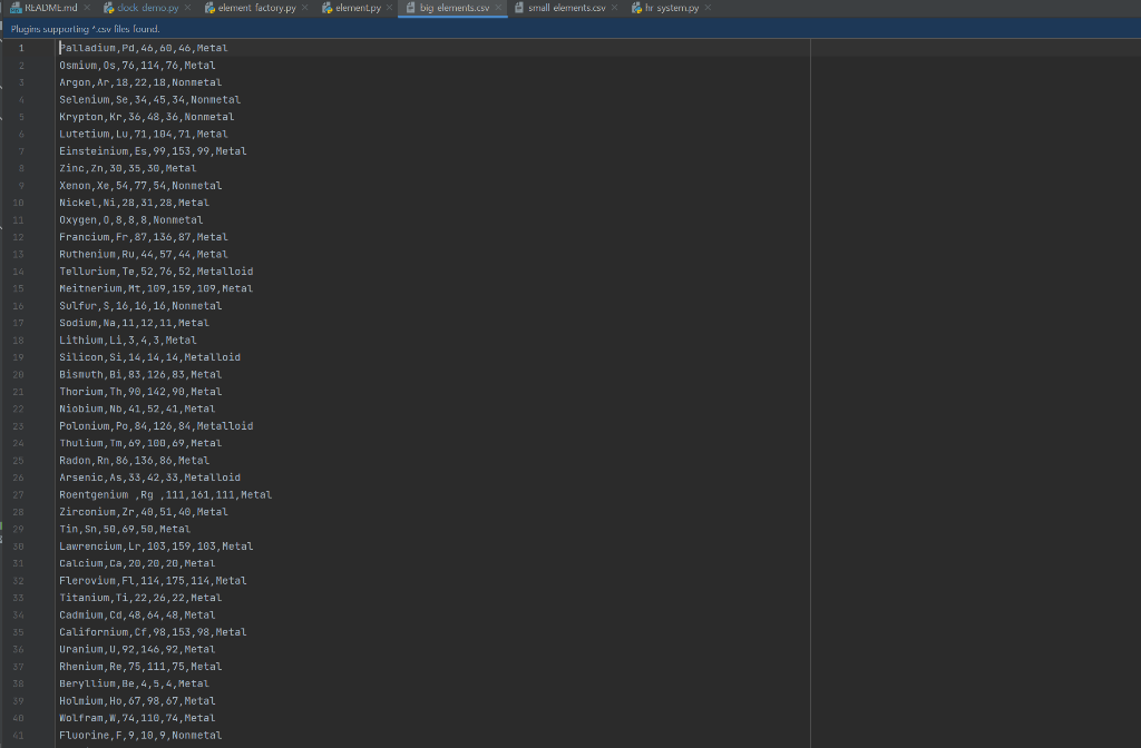 This file will use your new class files and store | Chegg.com