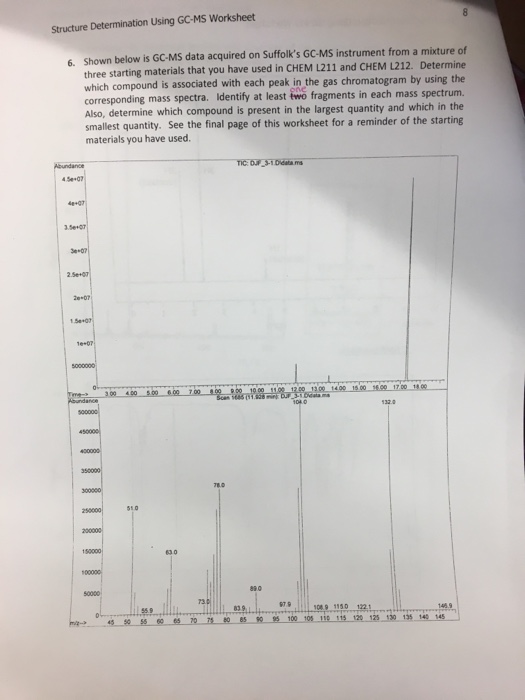 Solved Structure Determination Using GC-MS Worksheet 6. | Chegg.com