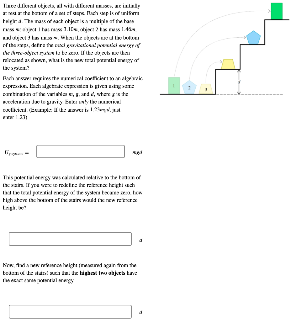 Solved Three different objects, all with different masses, | Chegg.com