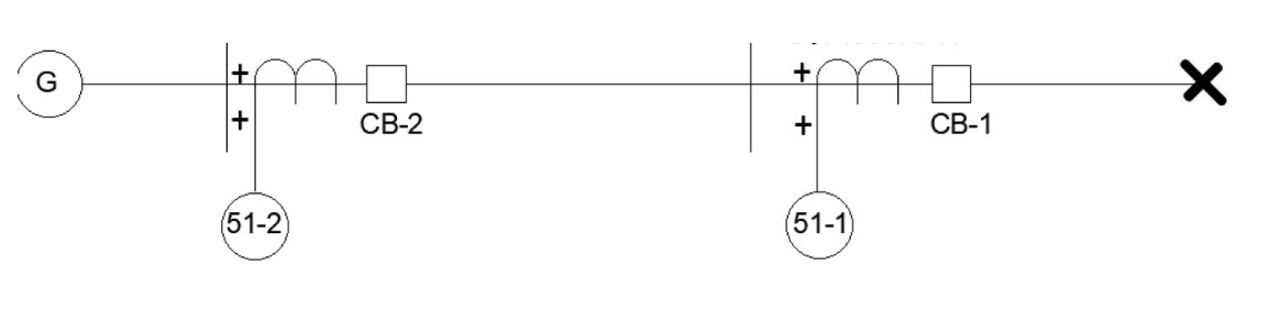 Solved For the diagram above the following relay settings | Chegg.com