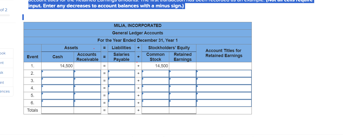 Solved Required informationExercise 2-3A (Algo) Effect of | Chegg.com