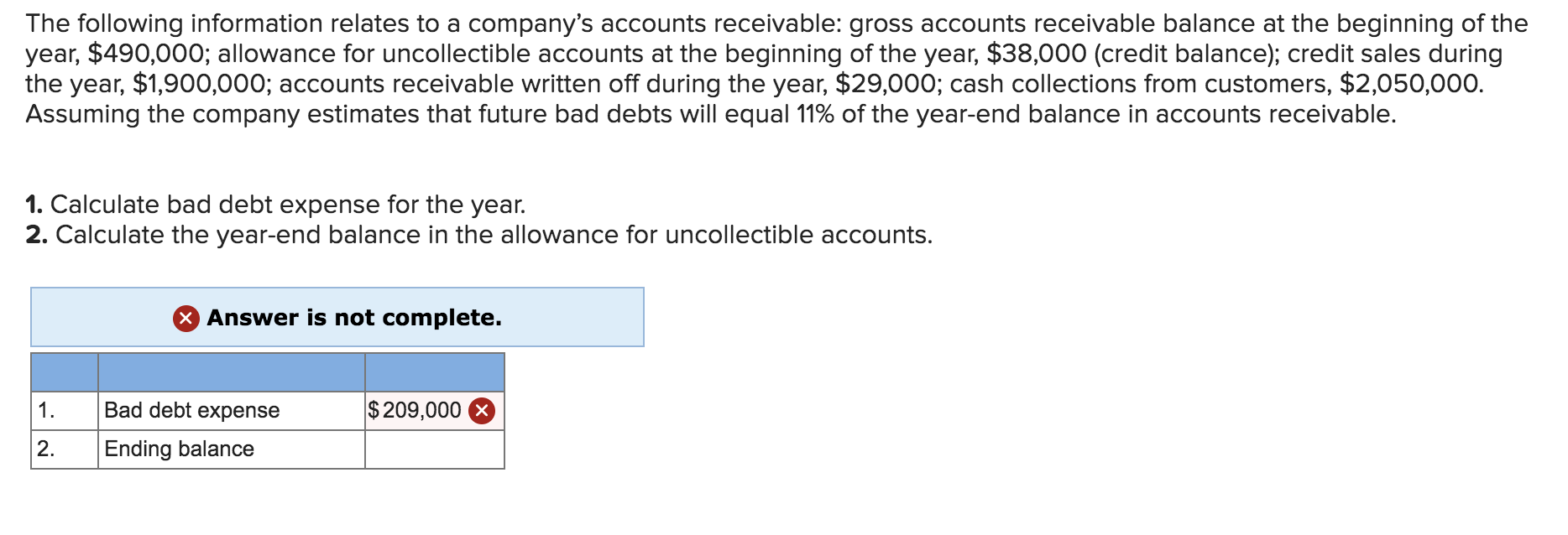 Solved The Following Information Relates To A Company s Chegg
