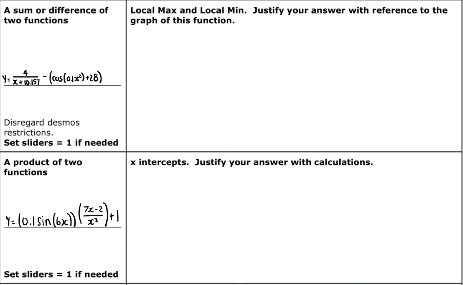 A sum or difference of two functions | Chegg.com