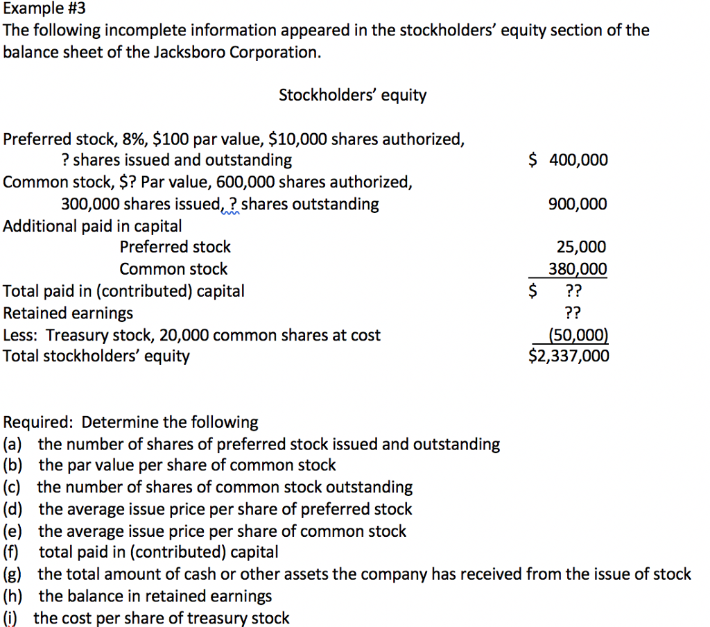 Shareholders Equity Examples
