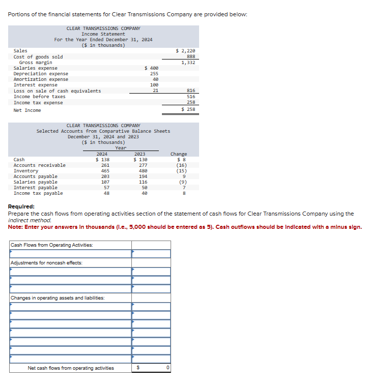 Solved Portions of the financial statements for Clear | Chegg.com