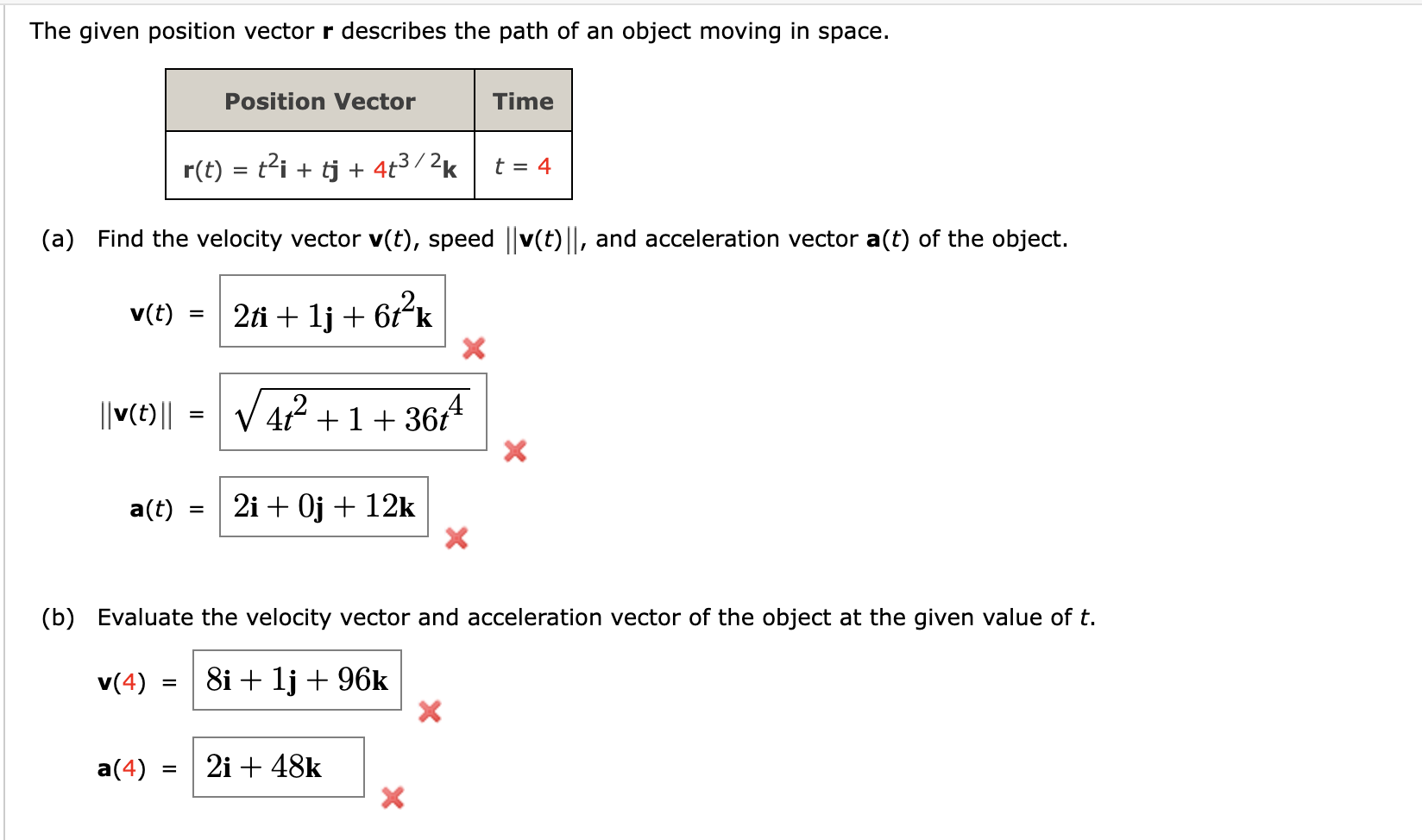 Solved The given position vector r ﻿describes the path of an | Chegg.com