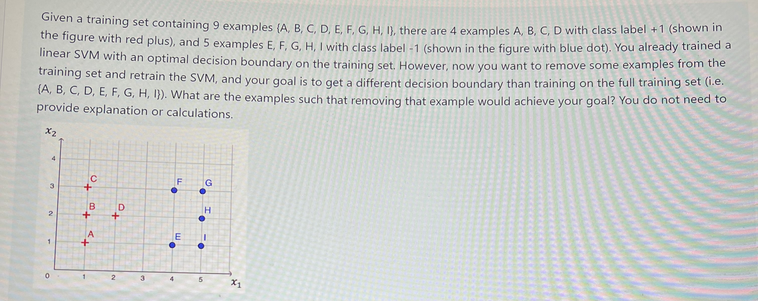 Solved Given a training set containing 9 examples (A, B, C, | Chegg.com