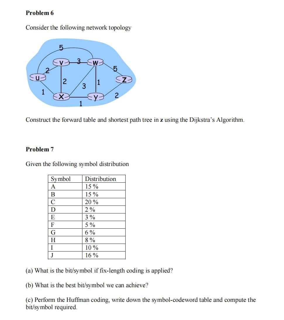 Solved Problem 6 Consider the following network topology W 5 | Chegg.com