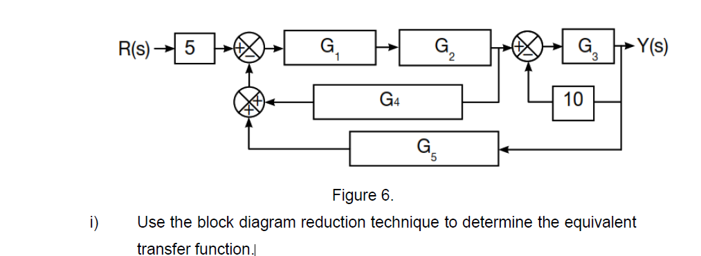 Solved Figure 6. Use the block diagram reduction technique | Chegg.com