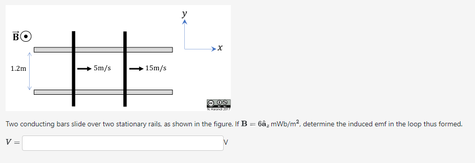 Solved Two conducting bars slide over two stationary rails, | Chegg.com