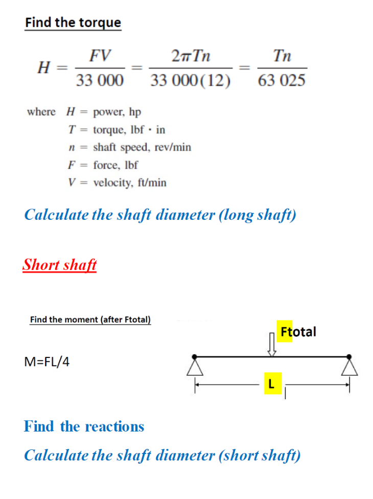 Solved DE Soderberg d = - (16 (F14K,MAP + 3(x8f321 + 4 ) | Chegg.com