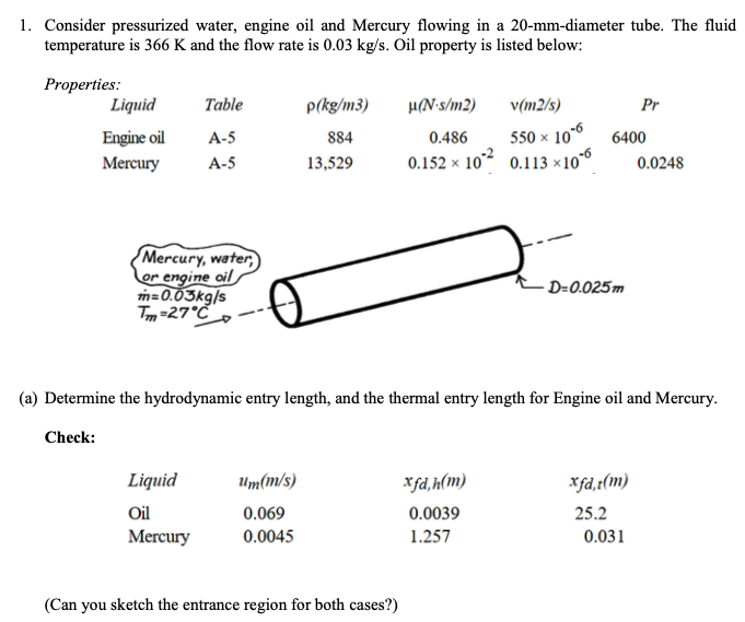 Solved 1. Consider pressurized water, engine oil and Mercury | Chegg.com