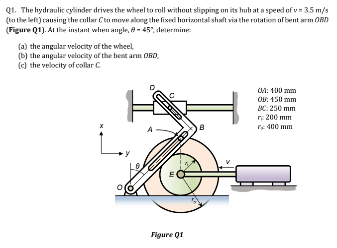 Solved DYNAMIC SUBJECT: PLEASE ANSWER WITH REASONS ON THE | Chegg.com