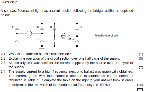 Solved Question 2 A compact fluorescent light has a circuit | Chegg.com