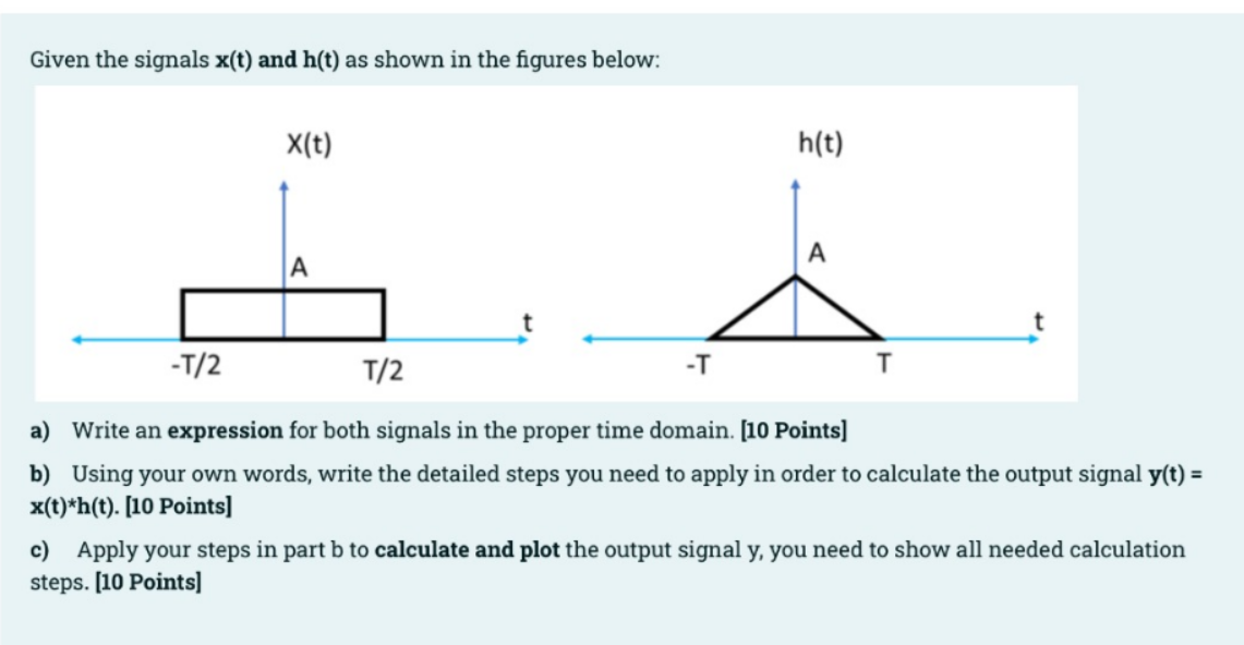 [Solved]: Given the signals x(t) and h(t) as shown in the