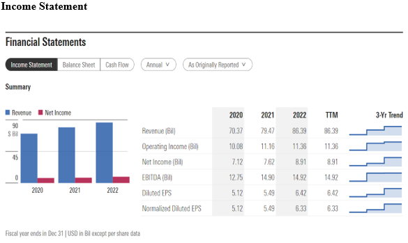 What can you tell me about the Pepsi summary overview | Chegg.com