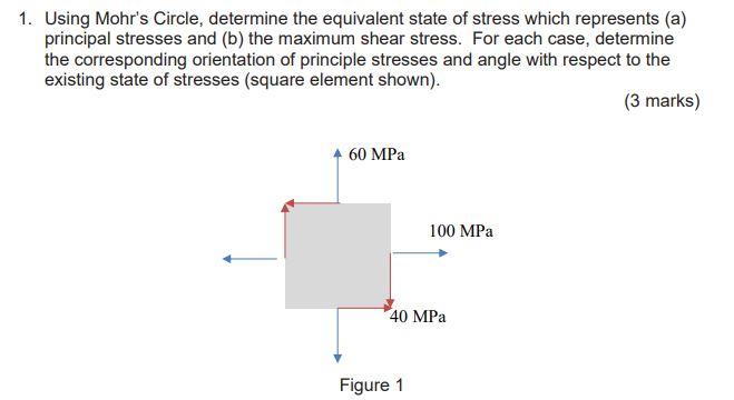 Solved 1. Using Mohr's Circle, determine the equivalent | Chegg.com