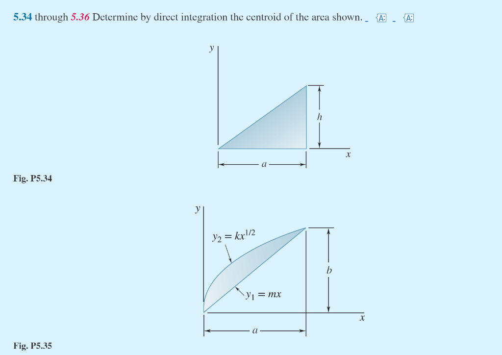 Solved 5.34 through 5.36 Determine by direct integration the | Chegg.com
