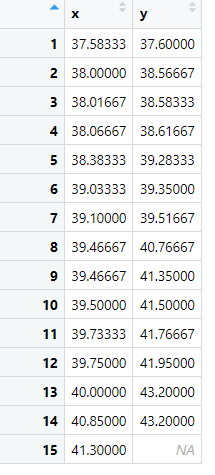 \\begin{tabular}{|r|r|r|} \\hline | Chegg.com