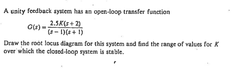 Solved A unity feedback system has an open-loop transfer | Chegg.com