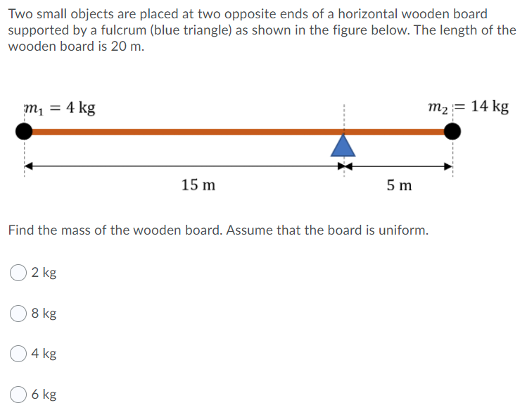 Solved Two small objects are placed at two opposite ends of | Chegg.com