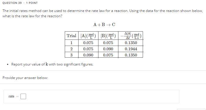 Solved The Initial Rates Method Can Be Used To Determine The