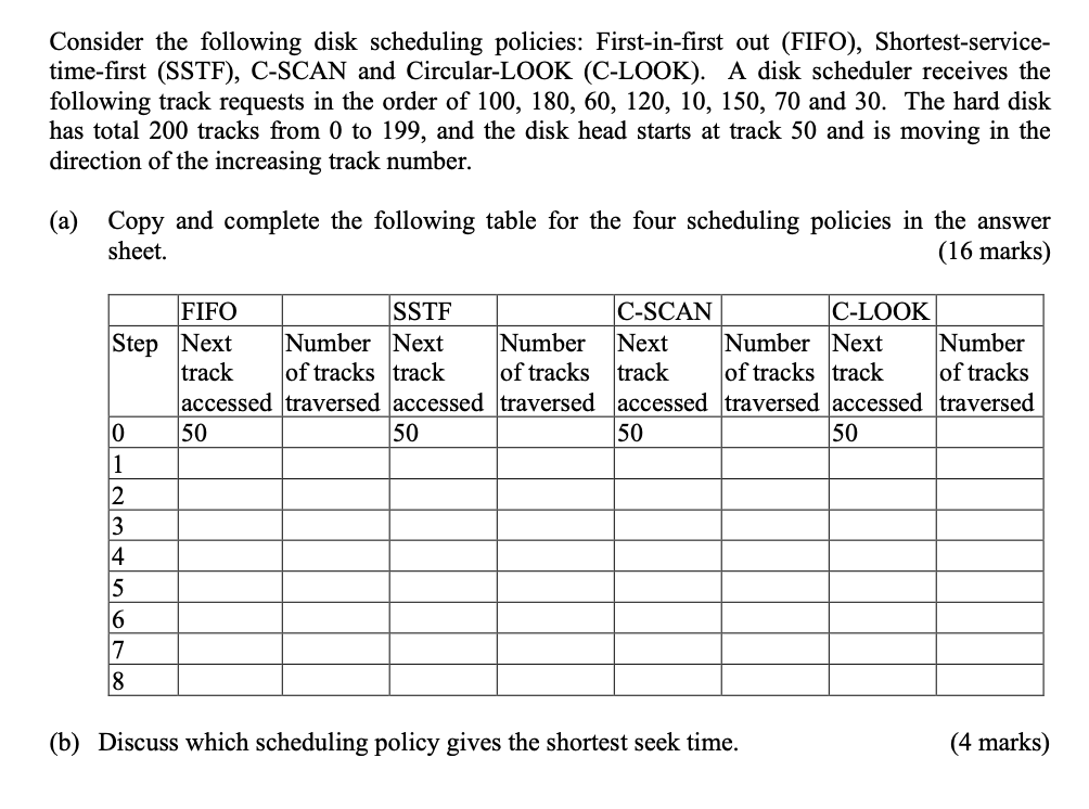 Solved Consider the following disk scheduling policies: | Chegg.com