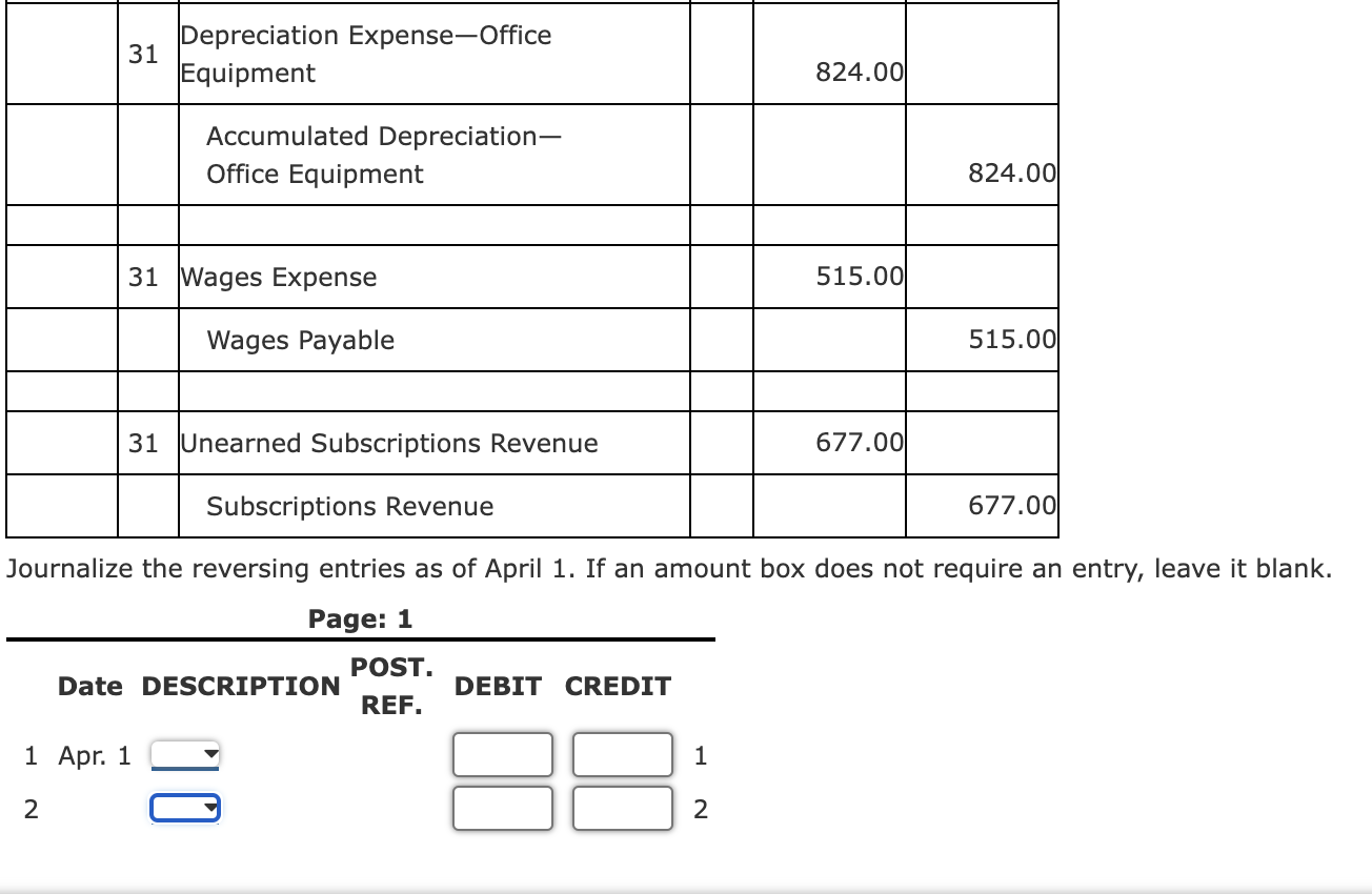 Solved The adjusting entries for Down Town Cafe are shown in | Chegg.com