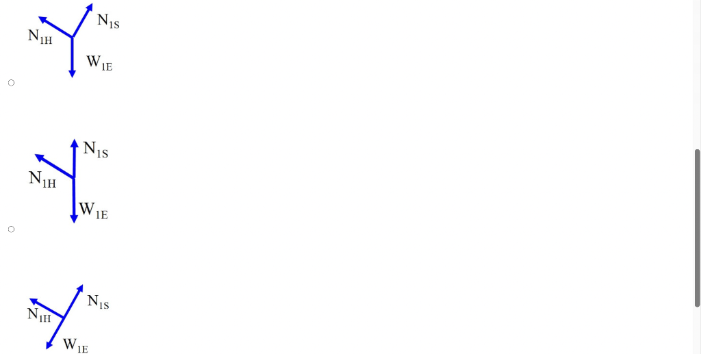 Solved Ľ X Ꮎ A hand is pushing the block up the inclined | Chegg.com