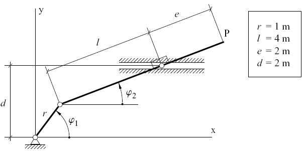 Solved Determine the velocity and acceleration of point P. | Chegg.com