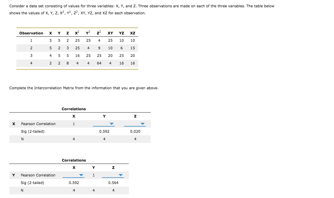 Solved 7. Correlation coefficients in an intercorrelation | Chegg.com
