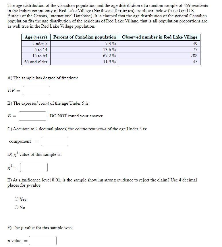 Solved The age distribution of the Canadian population and | Chegg.com