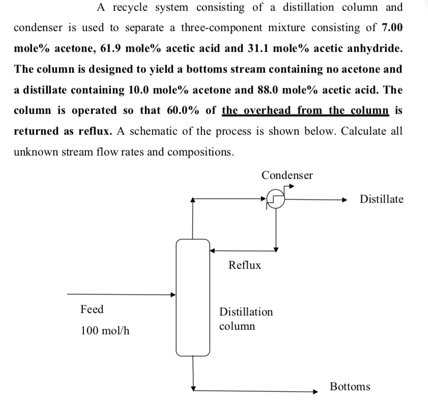 Solved A recycle system consisting of a distillation column | Chegg.com