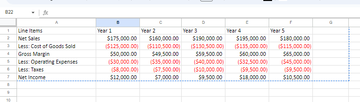 Question Content AreaCommon-Size Financial Statement | Chegg.com