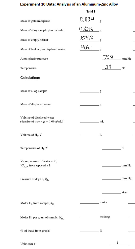 Solved Experiment 10 Data: Analysis of an Aluminum-Zinc | Chegg.com