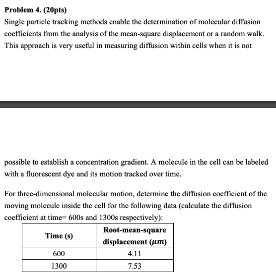 Solved Problem 4. (20pts) Single particle tracking methods | Chegg.com