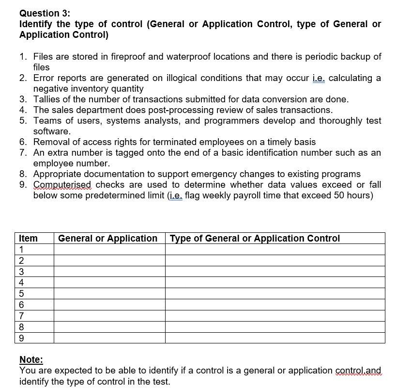 Solved Question 3: Identify the type of control (General or | Chegg.com